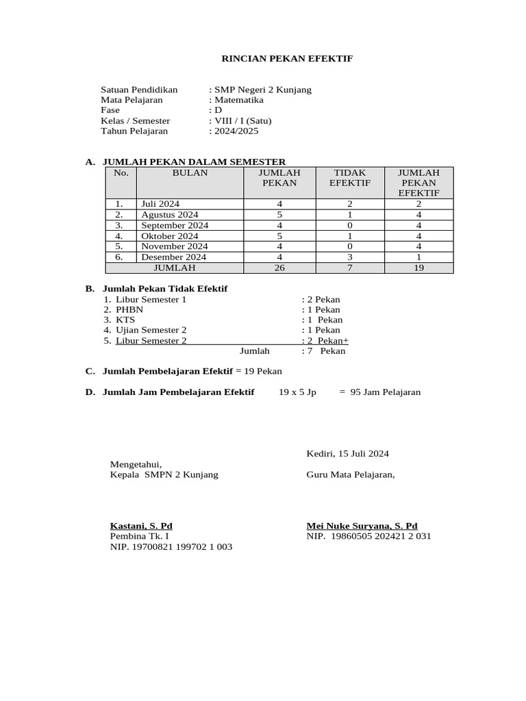 Rincian Pekan Efektif (RPE) Kelas 8 - 1 24-25 | PDF
