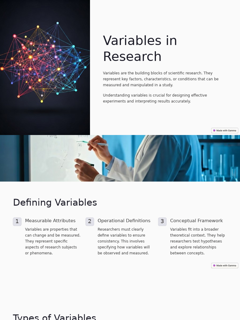 Variables-in-Research | PDF | Validity (Statistics) | Experiment
