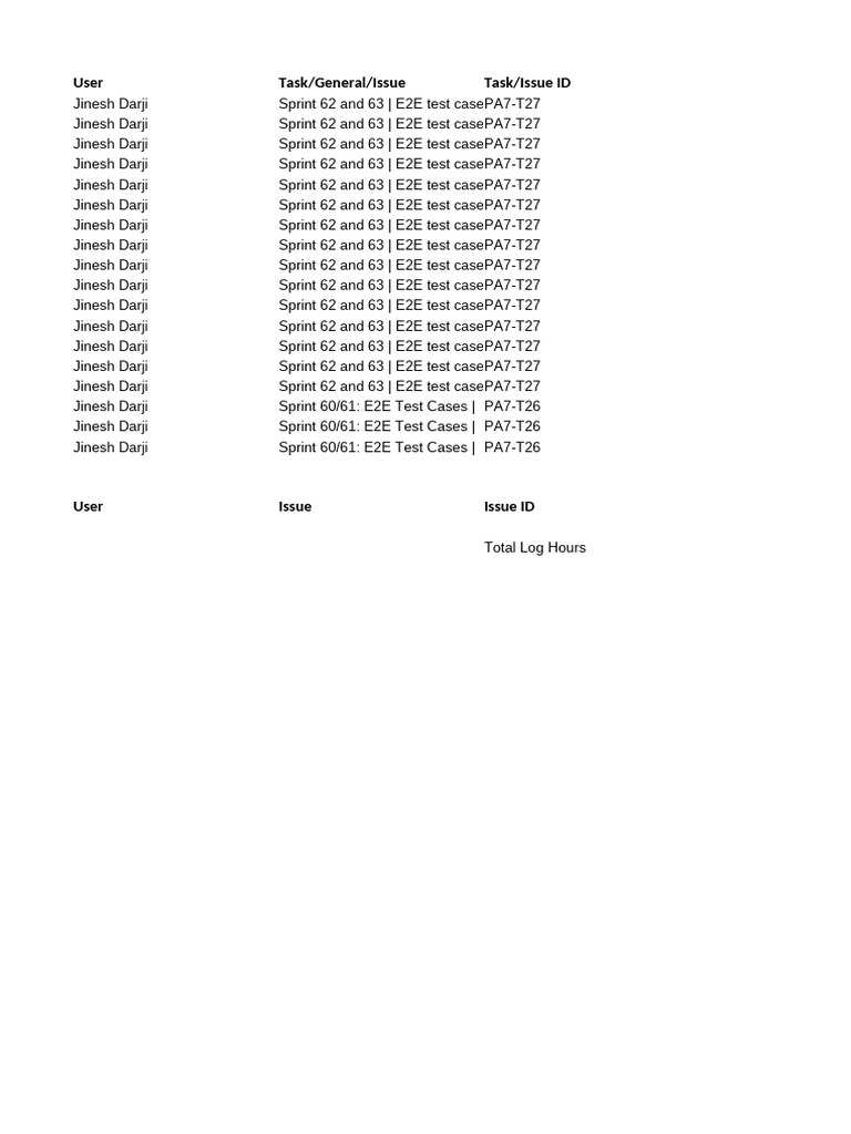 Sep Timesheet 206118000001926335 | PDF | Computing | Software Engineering