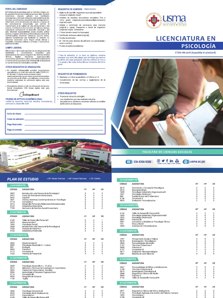 Lic en Psicologia Dic 2022 | PDF