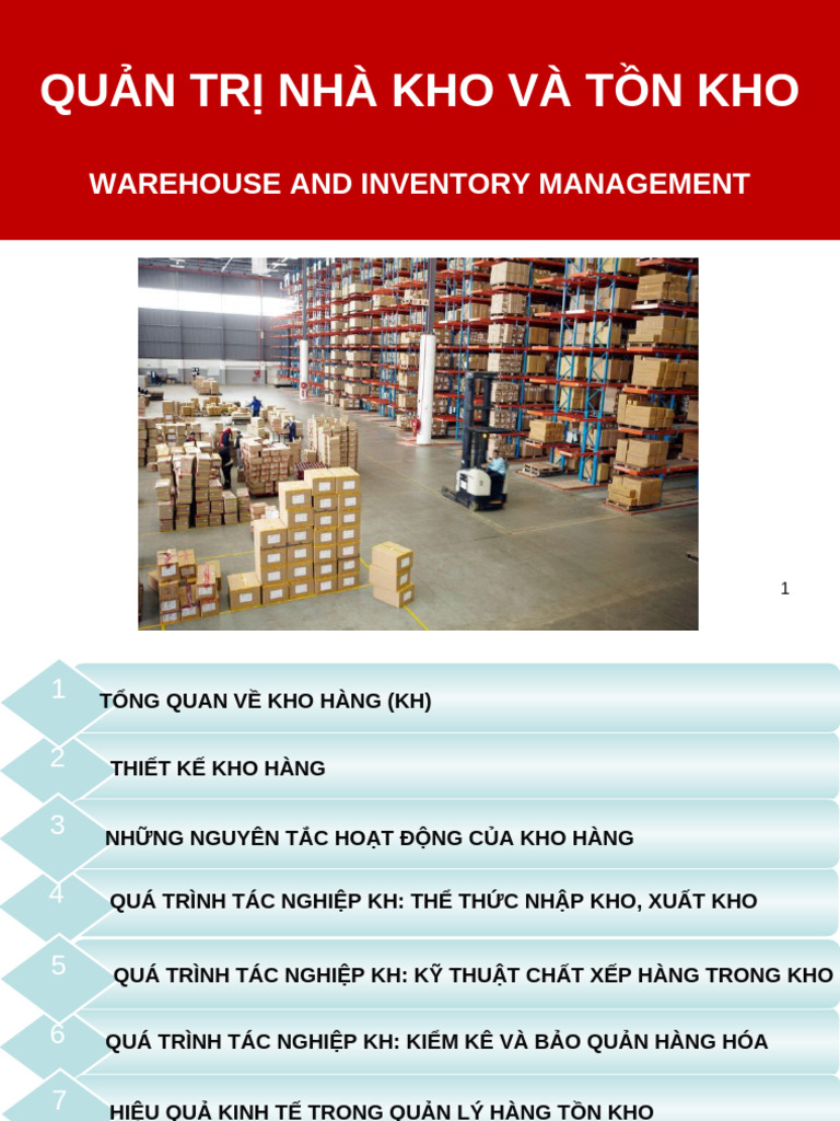 Warehouse Chap 1 2 3 | PDF