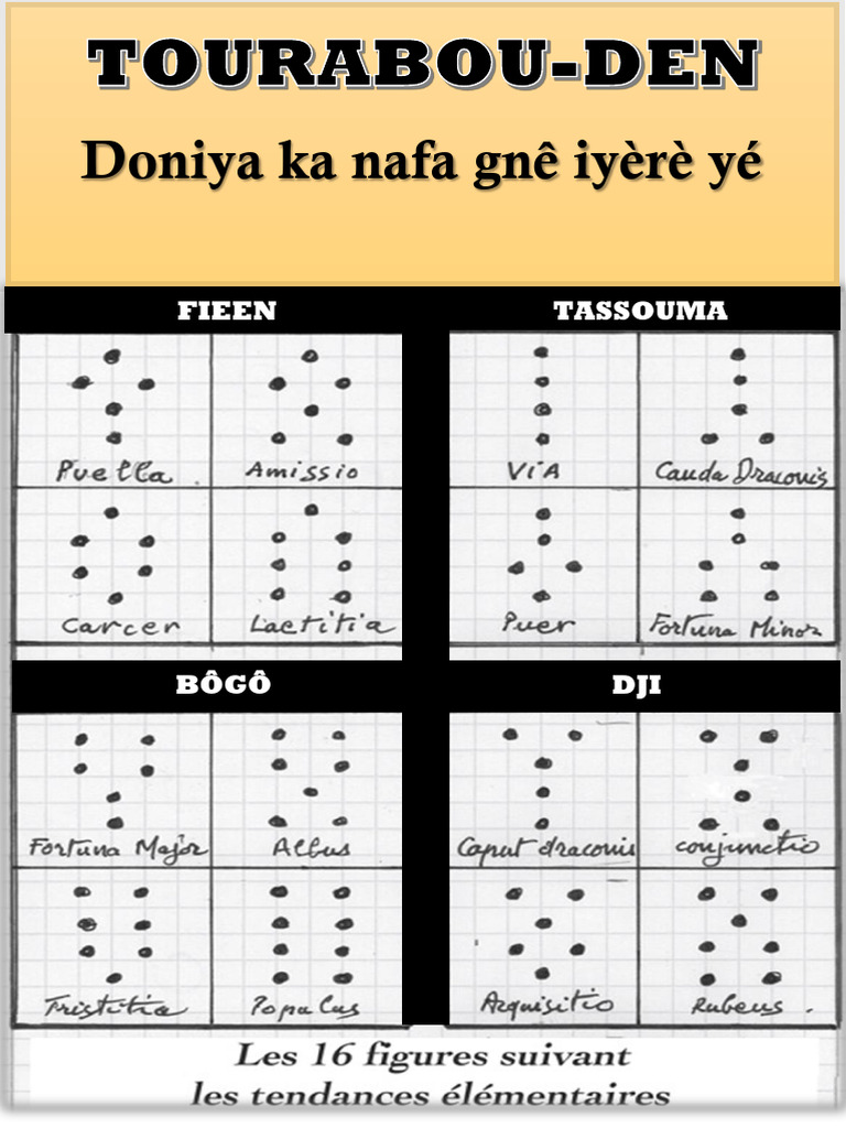 Tourabou Bambara | PDF