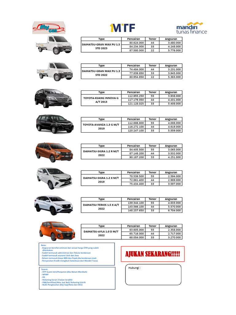 Brosur MTF | PDF | Teknologi & Rekayasa