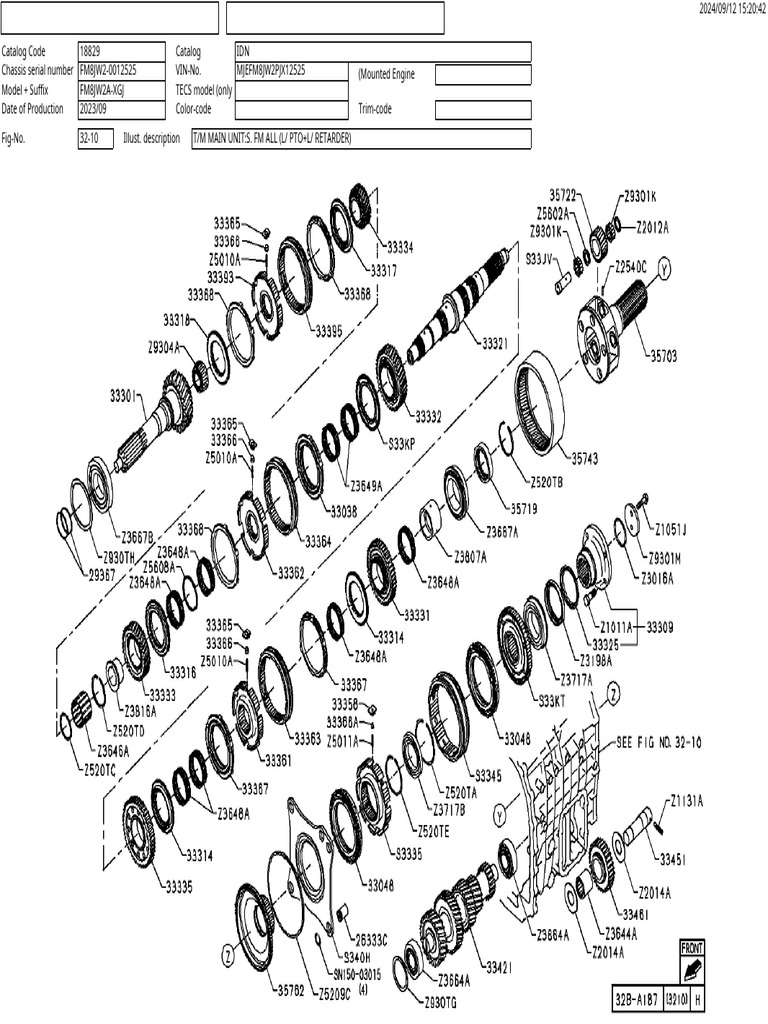 Catalog Code and Specifications Overview | PDF