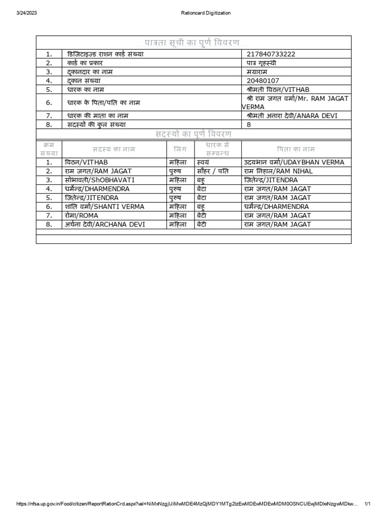 Rationcard Digitization | PDF