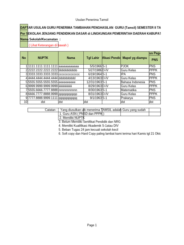 Contoh Daftar Usulan Tamsil 2024 | PDF