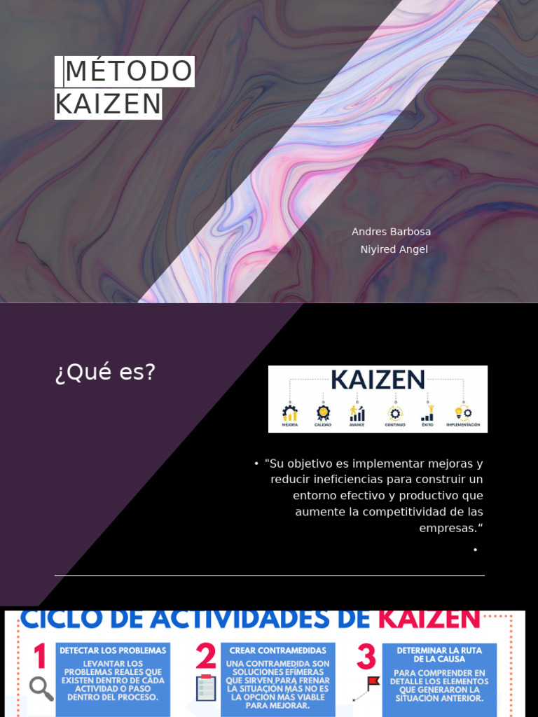 Método Kaizen | PDF | Crecimiento personal y profesional | Negocios