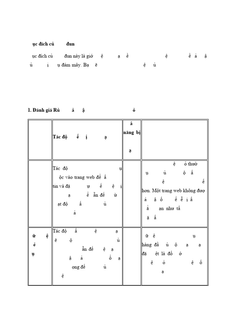 Week7 22110115 | PDF