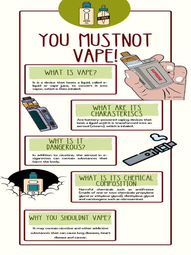 Infographic About The Vape | PDF