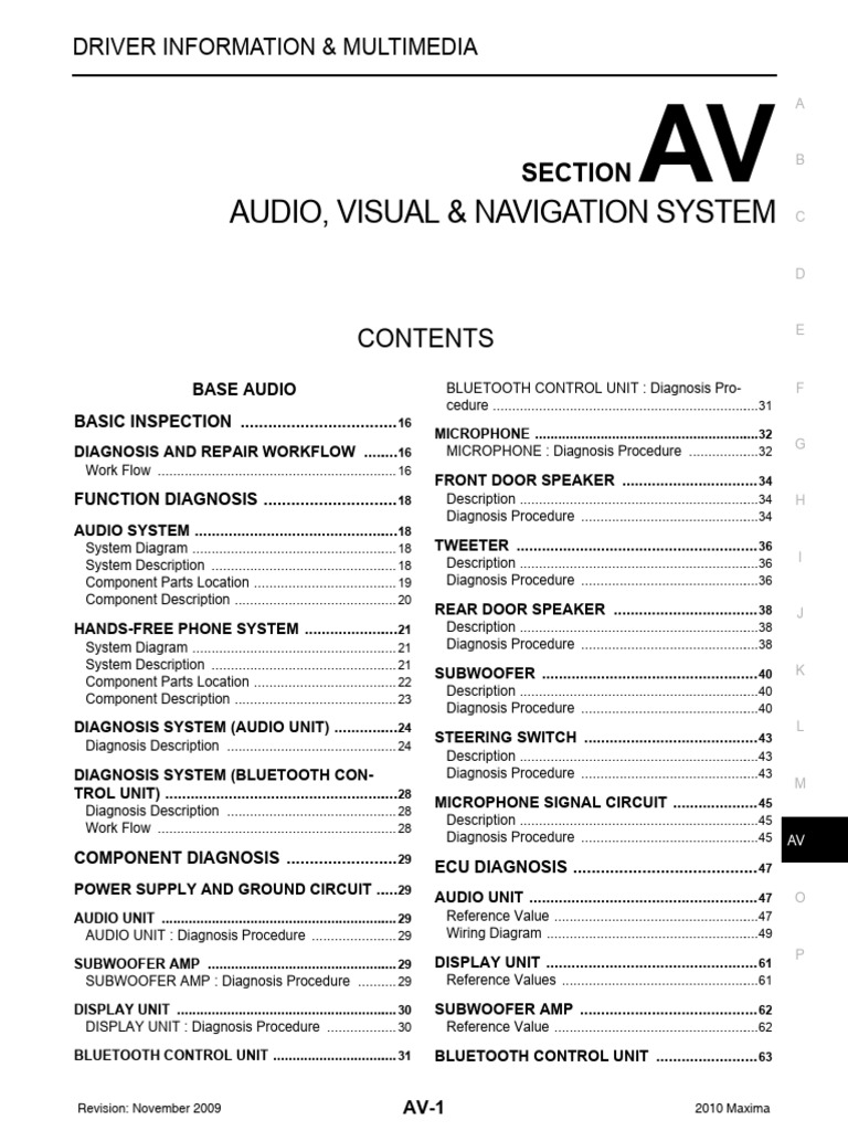 Audio, Visual & Navigation System: Section | PDF | Loudspeaker | Radio