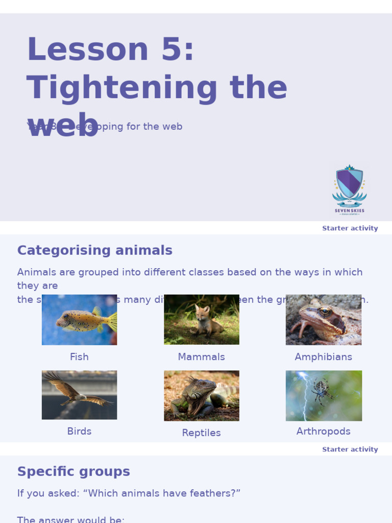 L5 Slides - Developing For The Web - Y8 | PDF | Hyperlink | World Wide Web