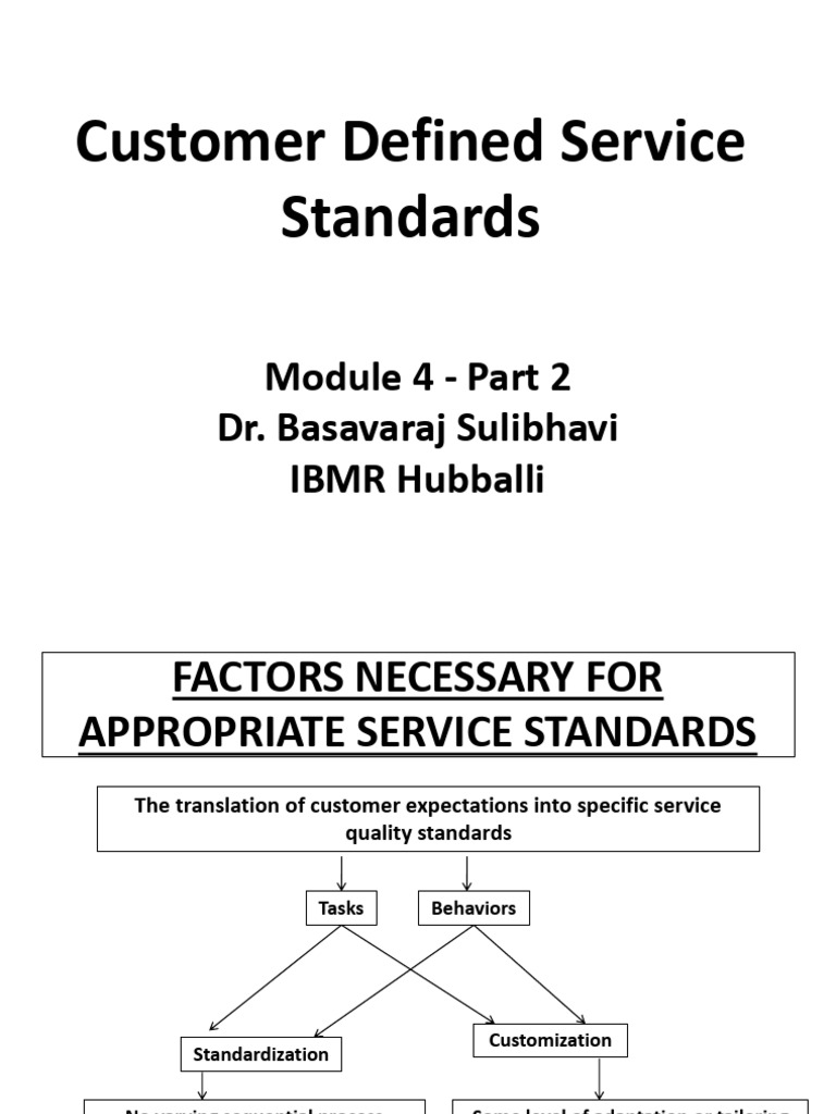 IBMR SM Module 4 Final Part 2 | PDF | Psychology | Psychological Concepts