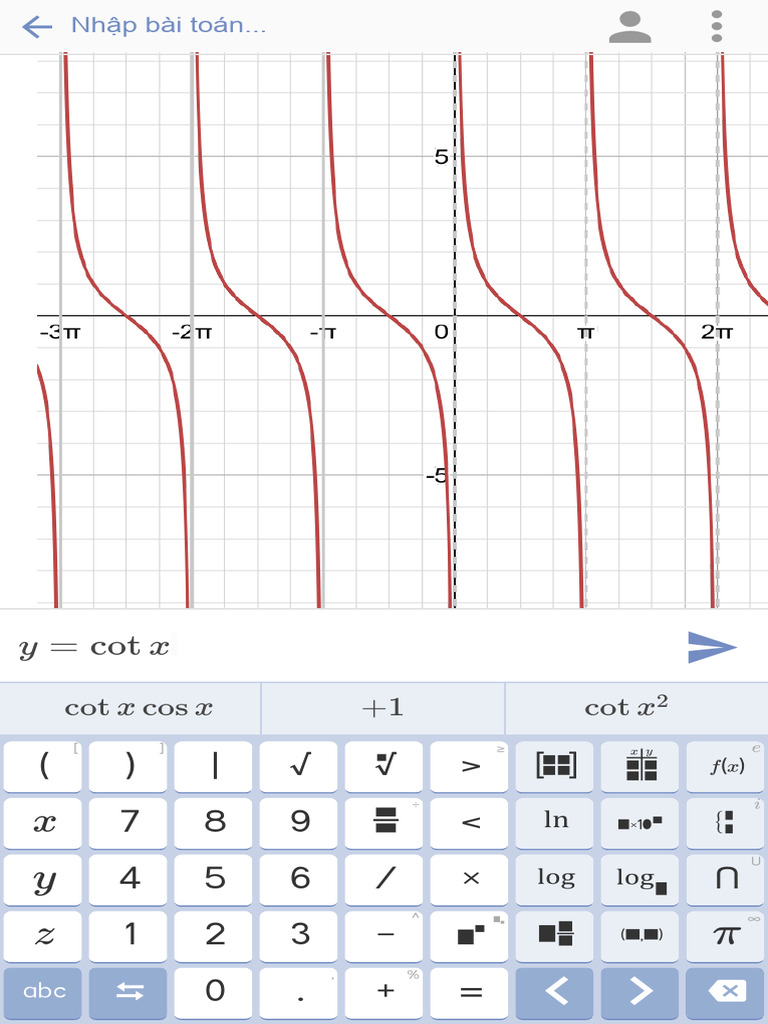 Vẽ Đồ Thị y Cot (X) Mathway | PDF