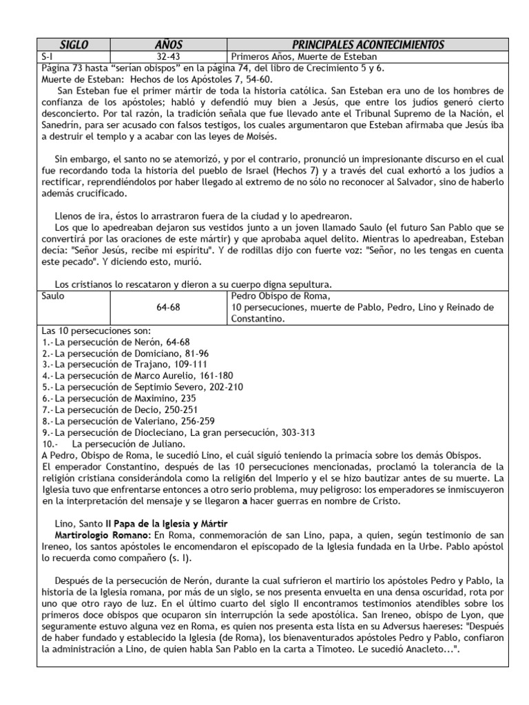 Clase 2a - Rocy | PDF | Mahoma | Iglesia Católica