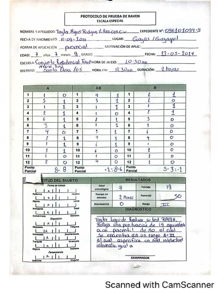 Test Raven Tayler Rodriguez Villavicencio | PDF