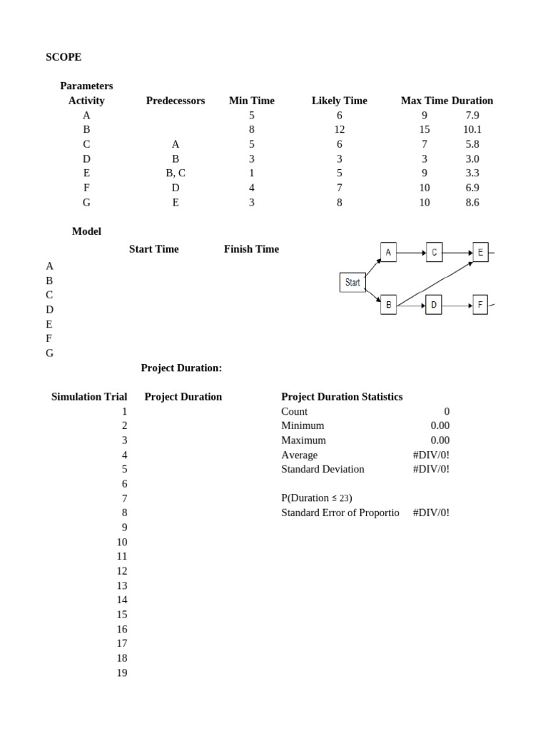 Chapter 13 SCOPE Module 8 Assignment Template | PDF