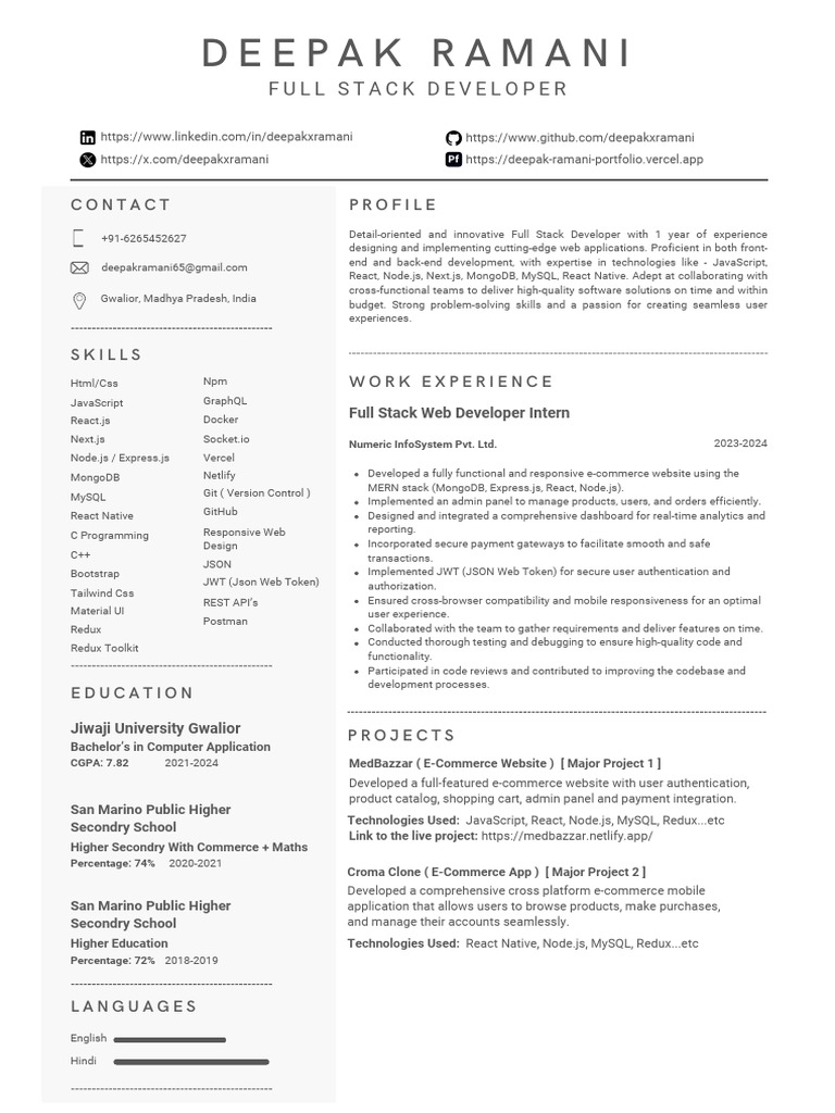 Deepak Ramani Resume 2024 | PDF | Java Script | E Commerce