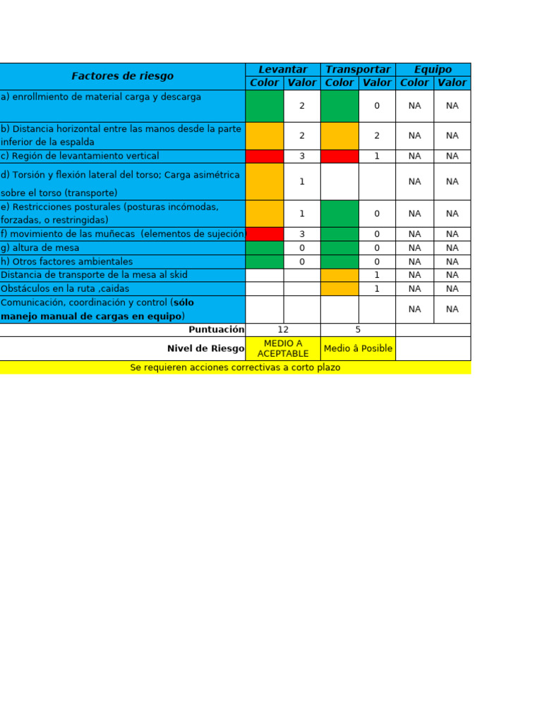 Norma 36 Tarea | PDF