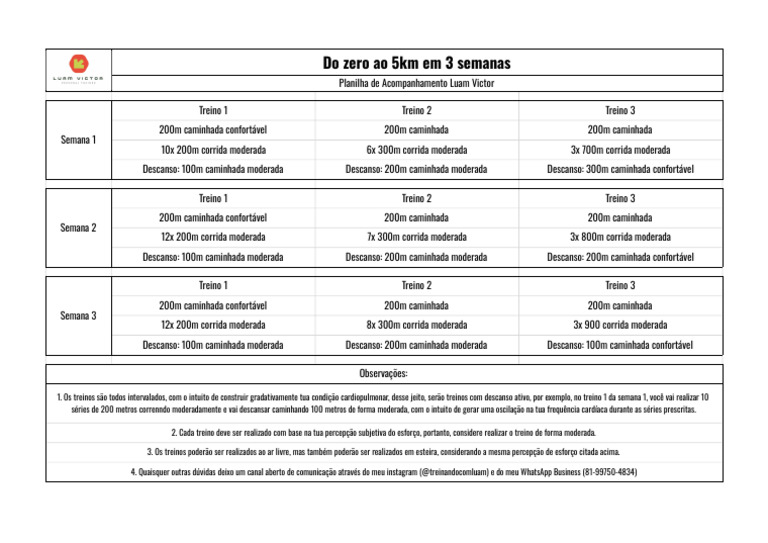 Do Zero Ao 5km | PDF