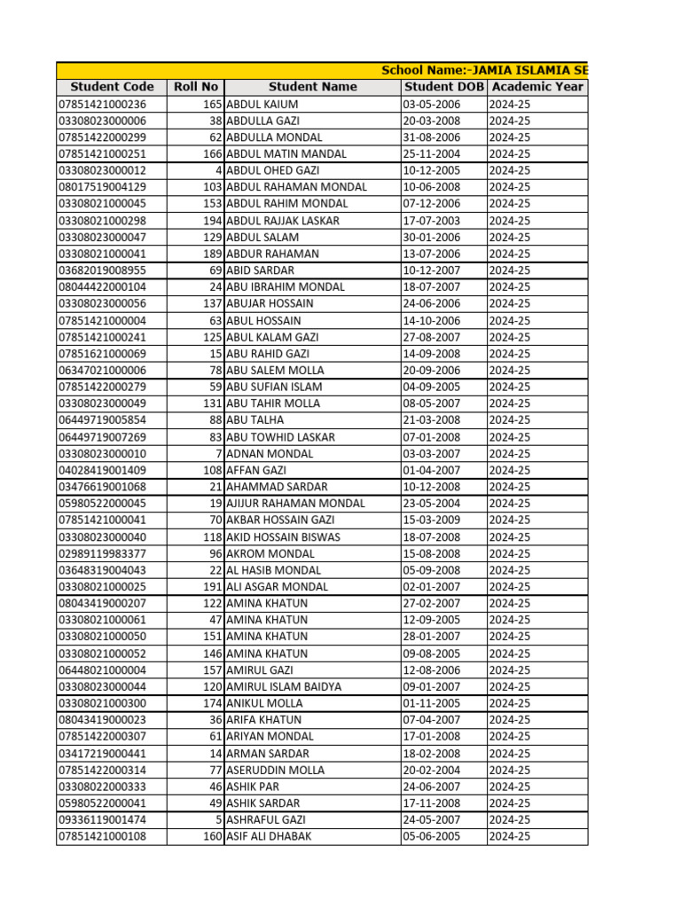 Student Roll Numbers 2024-25 | PDF | Bangladesh