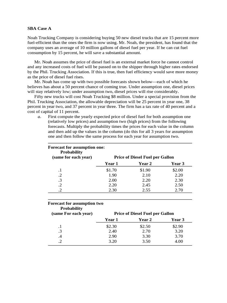 SBA Case A | PDF | Net Present Value | Financial Accounting