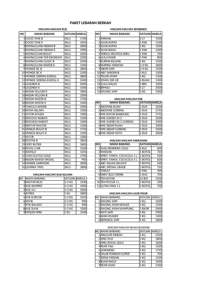 Daftar Harga Barang Di Toko | PDF