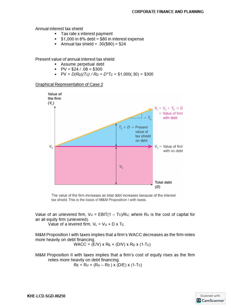 1.+CFP - Study+Guide - v2.0 4 | PDF | Cost Of Capital | Taxes