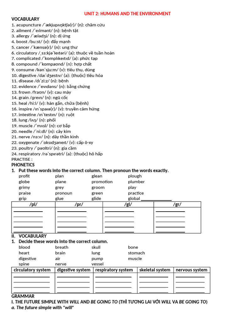Unit 2 - Humans and The Environment - Voca-Grammar | PDF