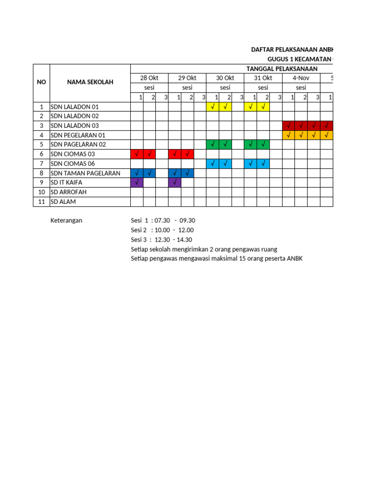 Daftar Pelaksanaan Anbk Tahun 2024 | PDF