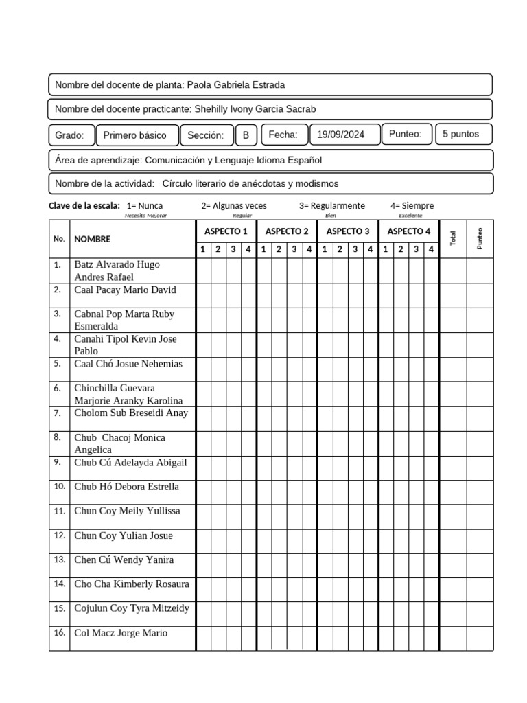 Escalas de Rango | PDF