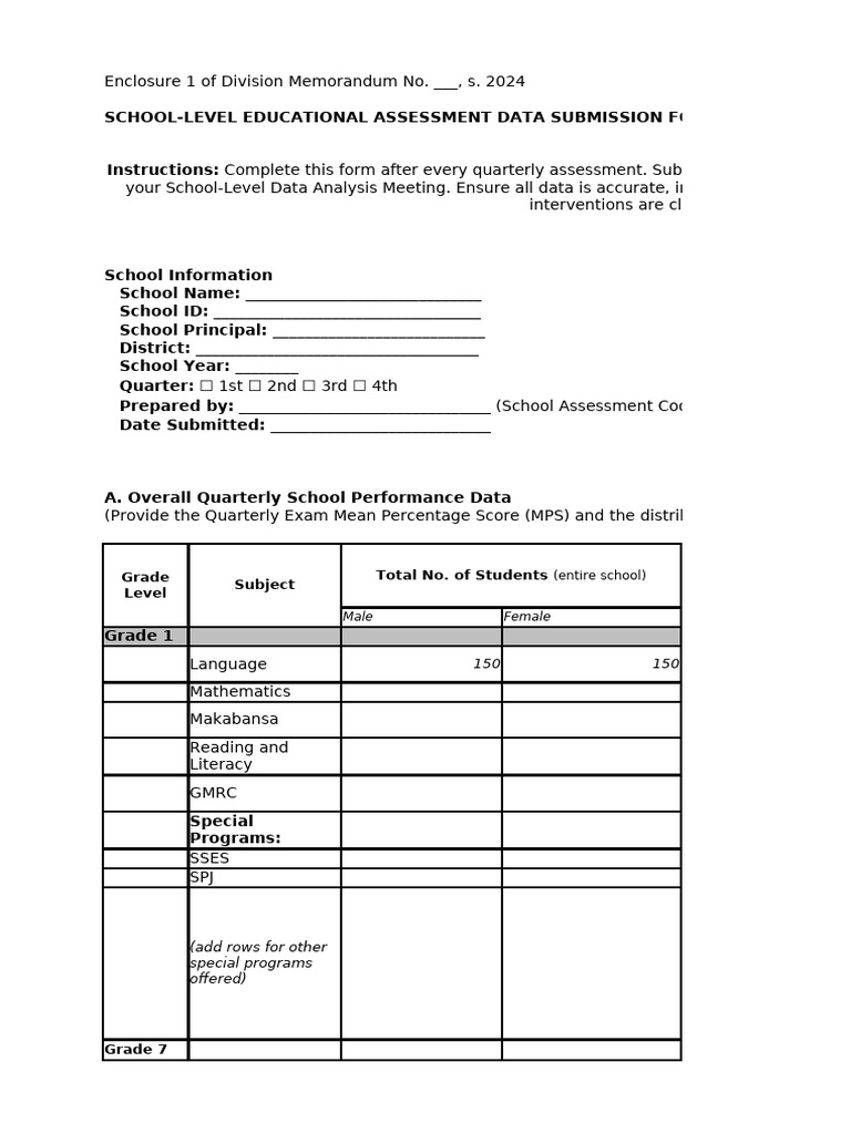 ENGLISH - Consolidated Assessment Report Forms | PDF | Learning