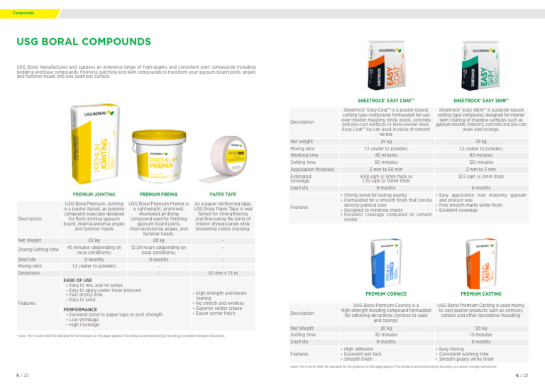 USG Boral Compounds - Portfolio | PDF | Drywall | Materials