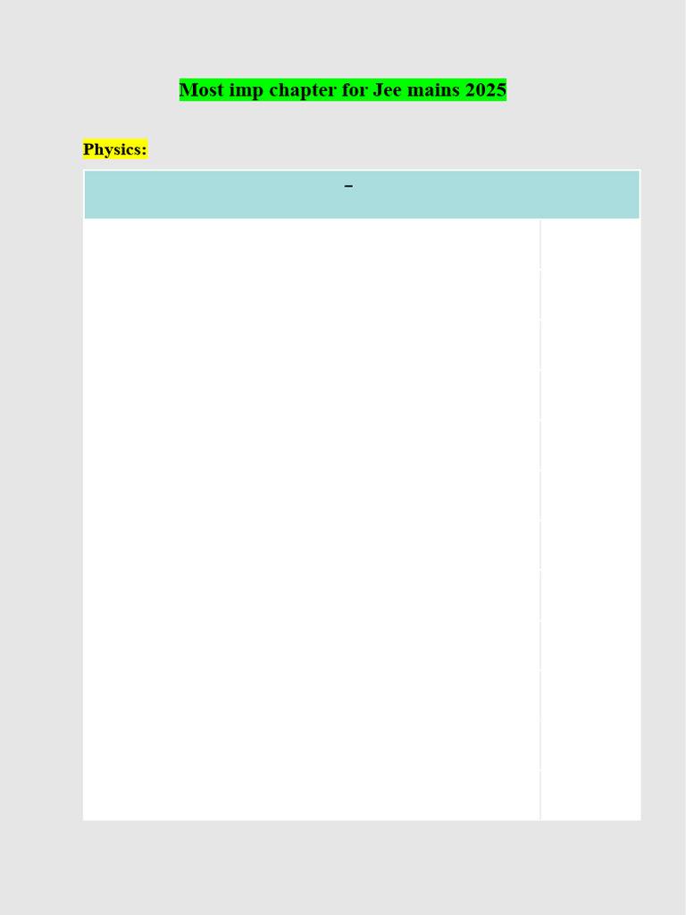 Most Imp Chapter for Jee Mains 2025 | PDF | Chemistry | Integral