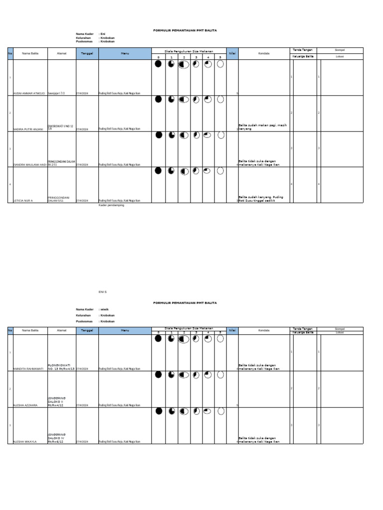 Form Pemantauan PMT Oleh Kader Fix | PDF