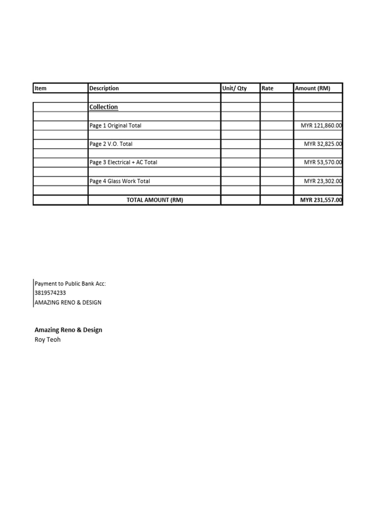 Invoice Summary | PDF