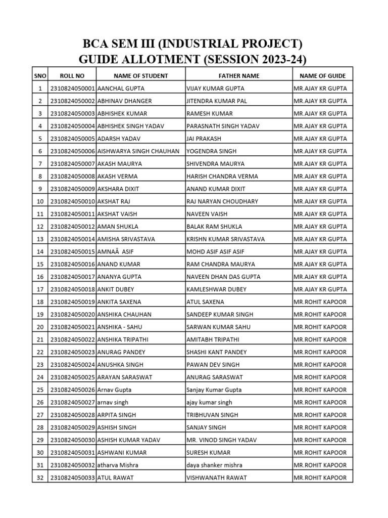 Bca Sem III Guide Allotiment | PDF
