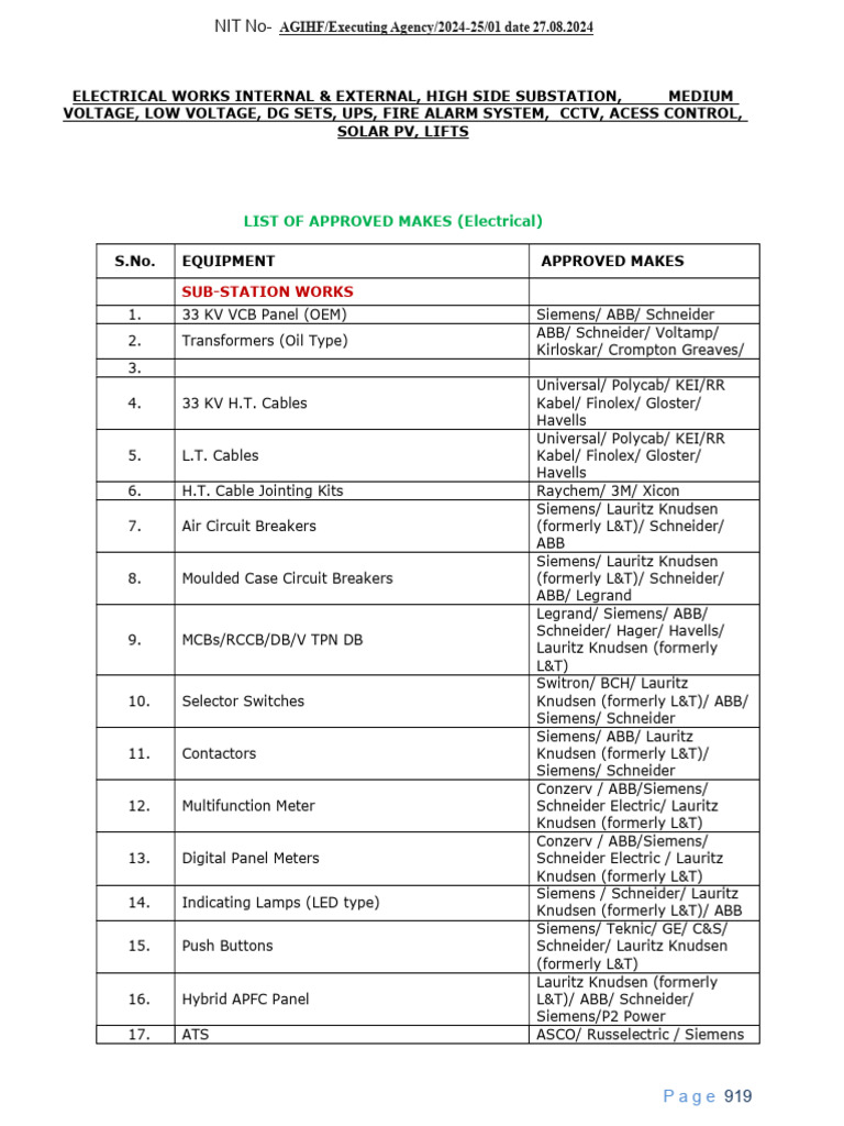 Approved Electrical Equipment List | PDF | Electrical Substation ...