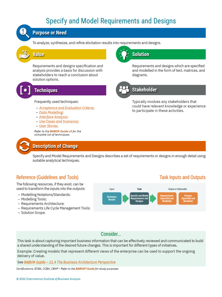 All Task Cards Req Analysis and Design Def | PDF | Performance ...