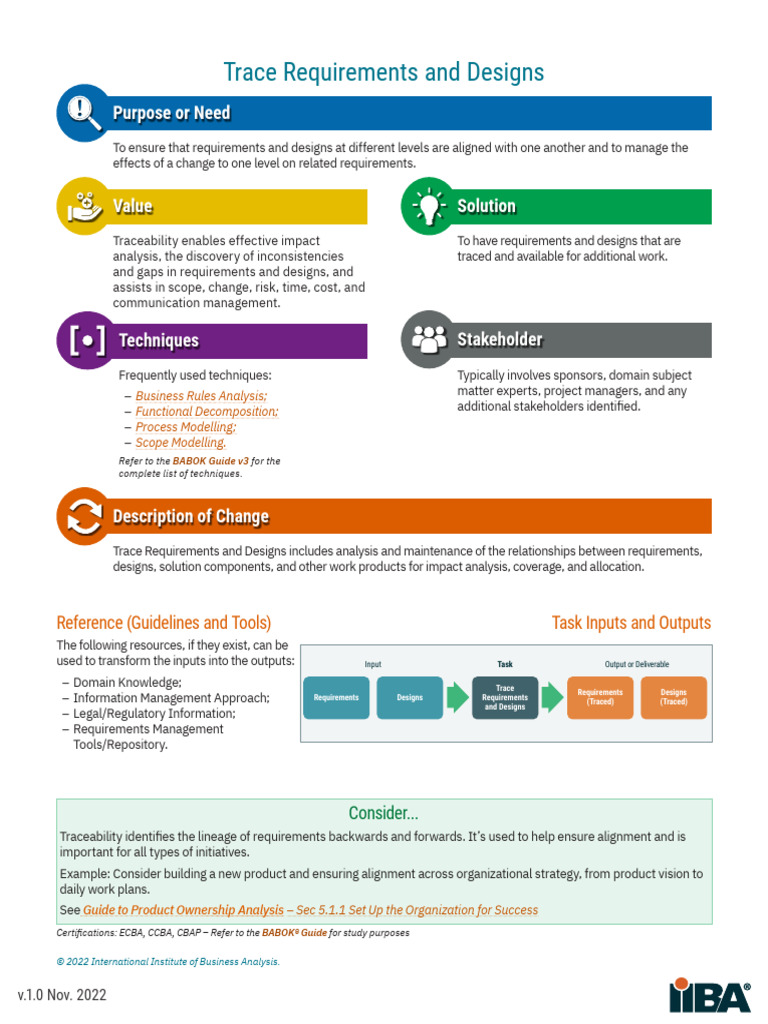 All Task Cards Req and Designs Life Cycle MGMT | PDF | Life Cycle ...