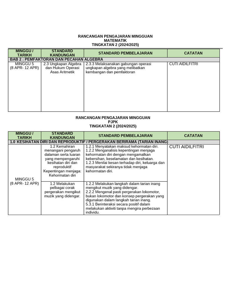 RANCANGAN PENGAJARAN MINGGUAN Rodhi m5 | PDF | Seni
