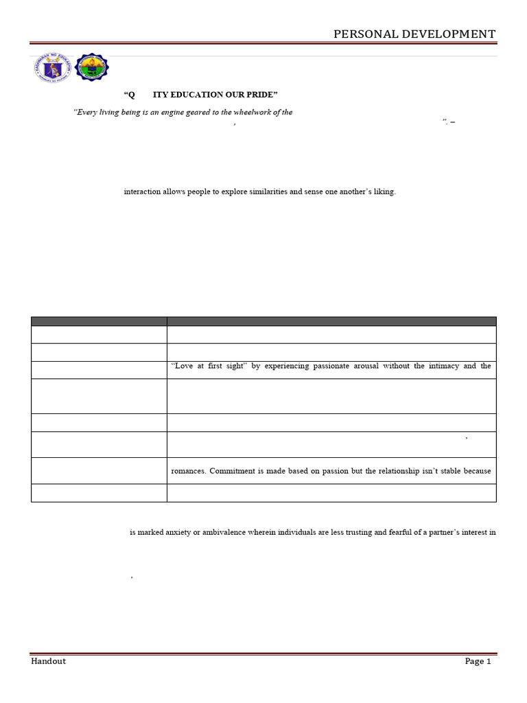 Handout 9 Personal Relationship | PDF | Intimate Relationships | Romance (Love)