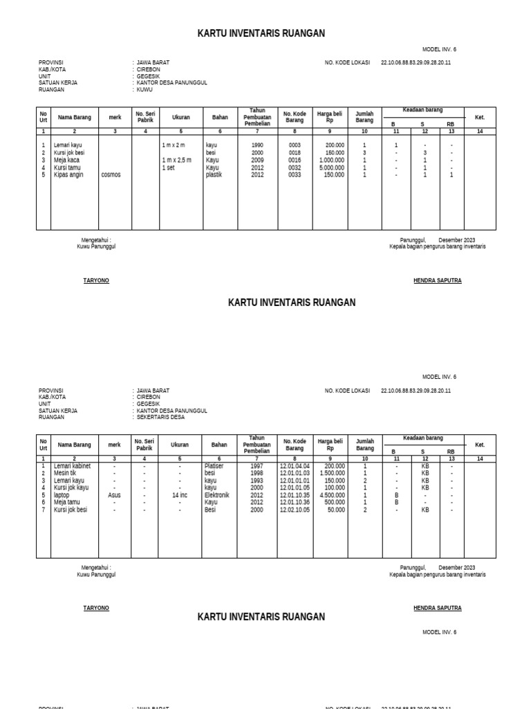 Inventaris Ruangan | PDF