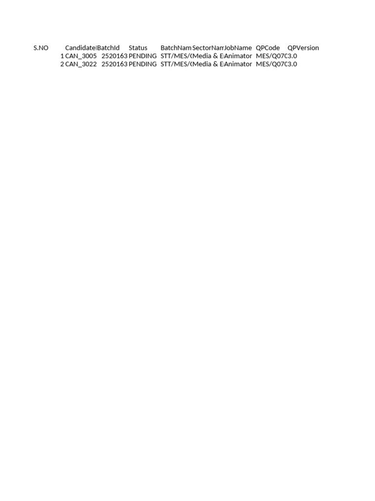 Candidate Interest on Tc Pending Data | PDF