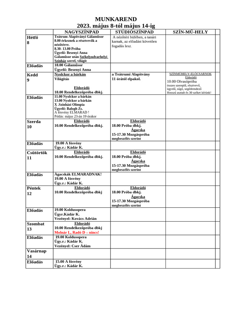 MUNKAREND-majus-8-tol-14-ig-1 | PDF