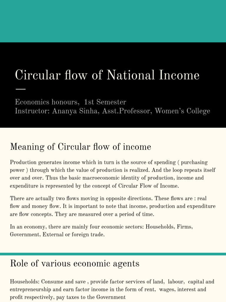 Circular flow of National Income | PDF