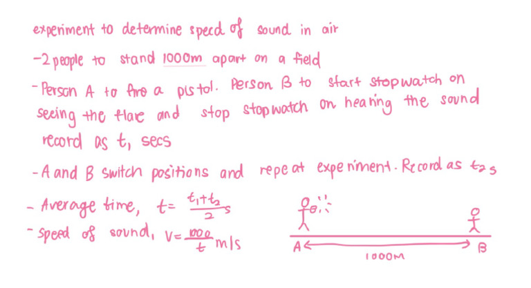 Experiment To Determine Speed of Sound in Air | PDF