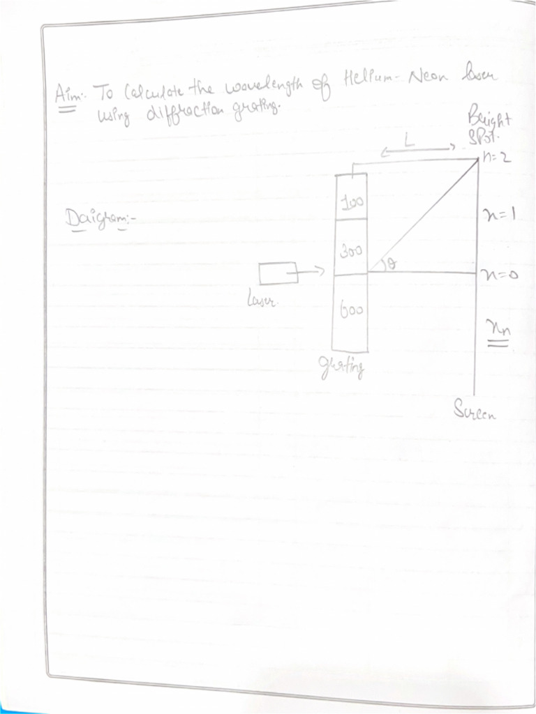 Sanyam's Physics Lab Exp.1 | PDF
