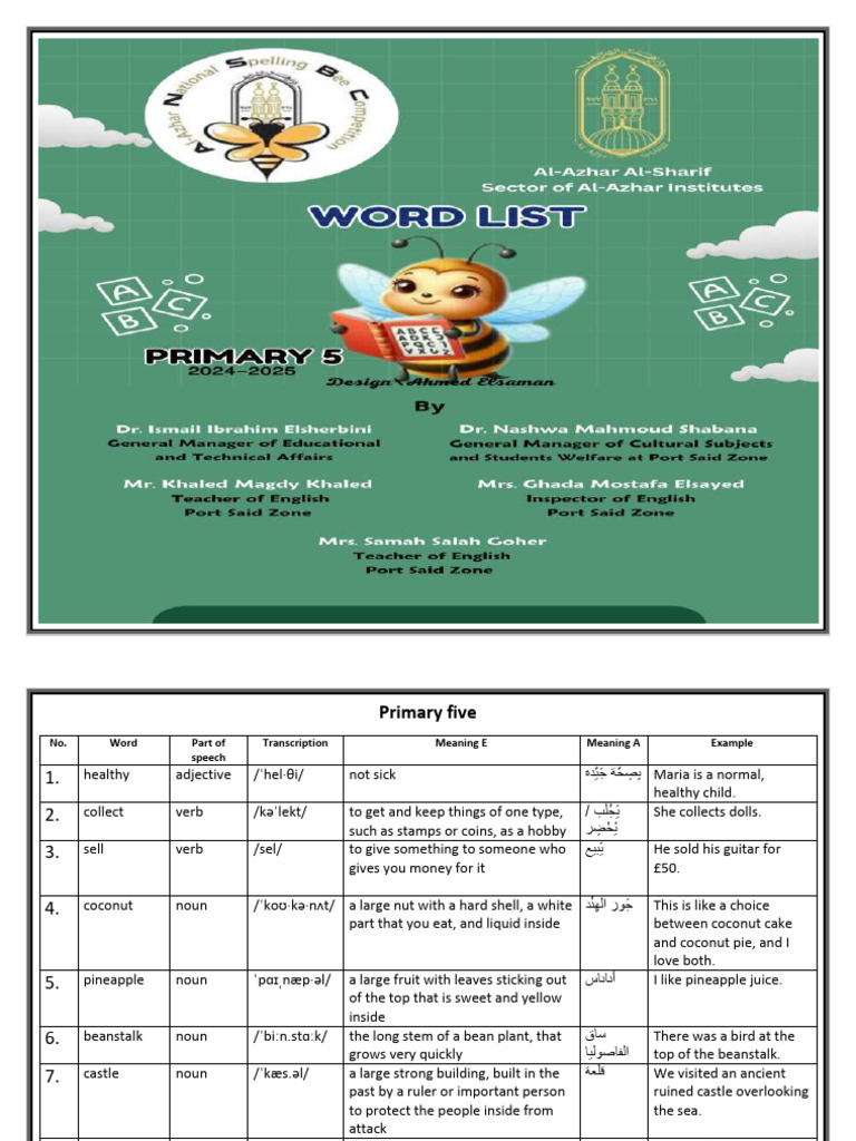 Primary 5 Spelling Bee New List | PDF | Noun | Adjective
