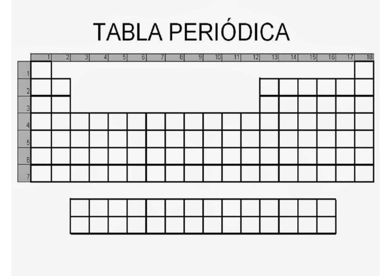 Tabla Periodica de Los Elementos Sin Rellenar New | PDF