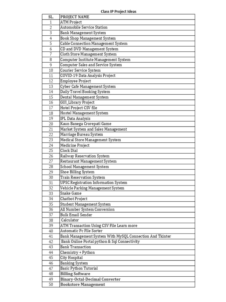 IP Project Ideas | PDF | Technology & Engineering